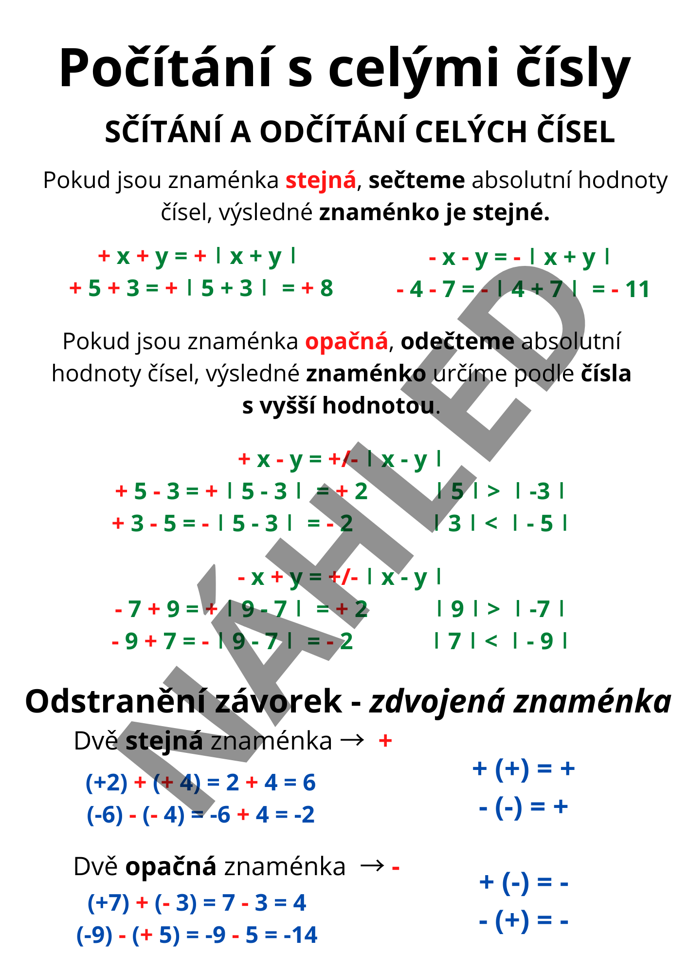 CELÁ ČÍSLA - přehled učiva, plakát - Matematika | UčiteléUčitelům.cz